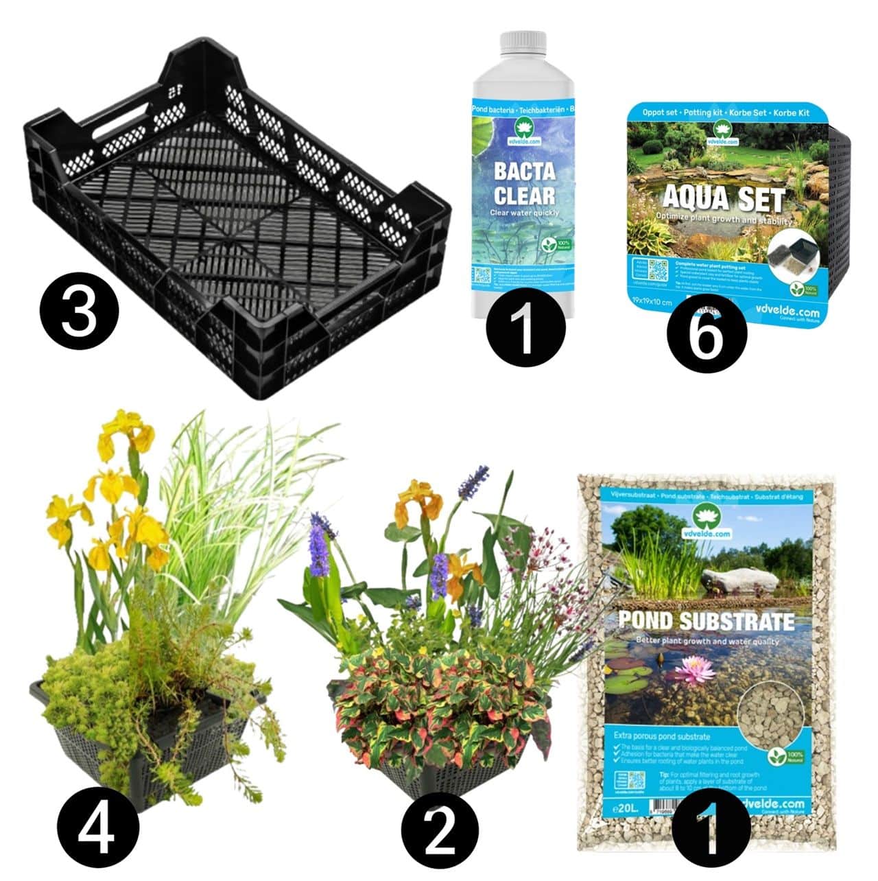 Biofilter - vdvelde.com